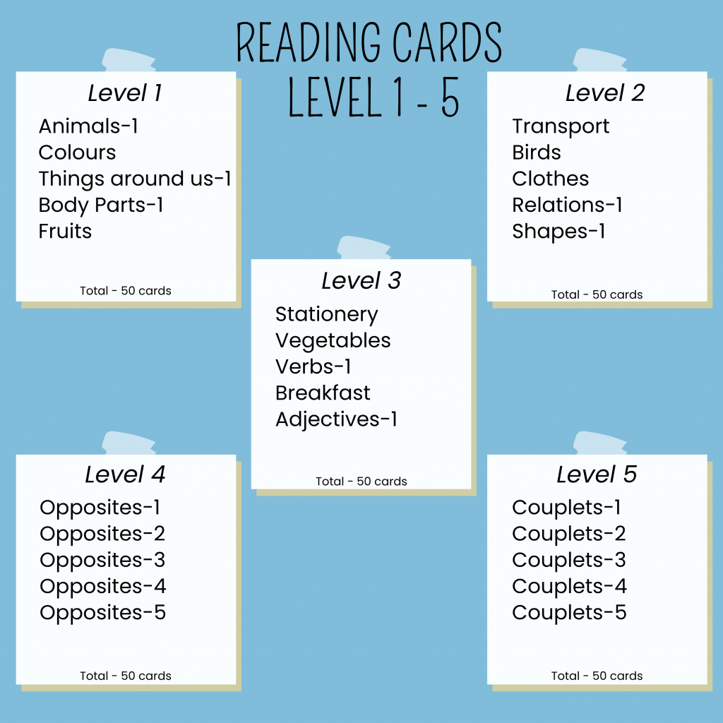 Reading Program – Word Flash Cards – Level Reading Cards - Level 1 - 5 ...