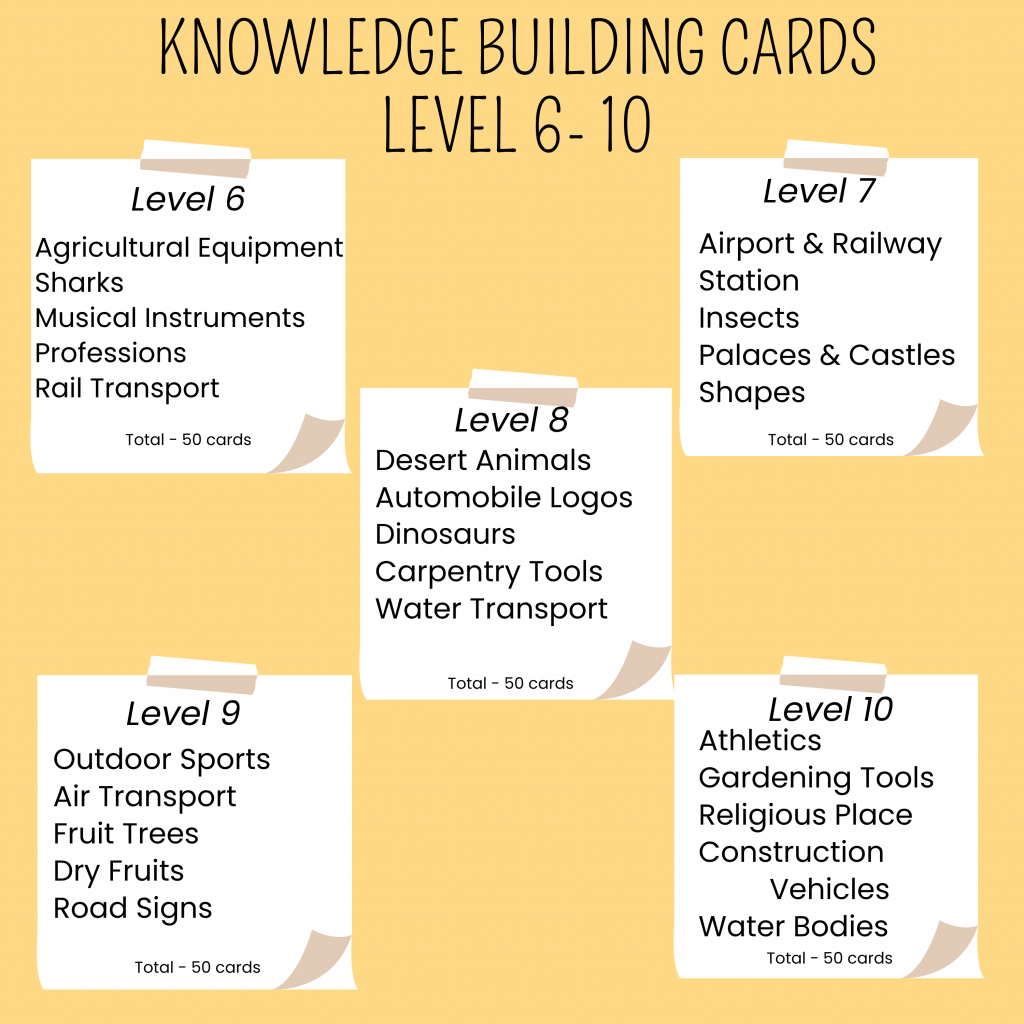 Knowledge Building Cards Level [6 - 10] - The Brain Growth Club